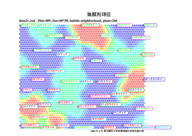 Mkae a simpleplanes map - churchport
