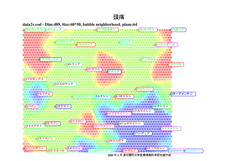 Mkae a simpleplanes map - billiblock
